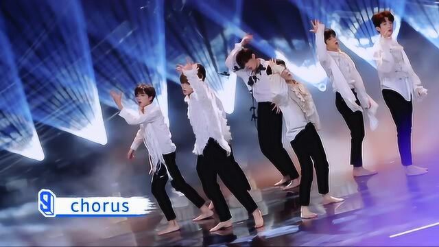 Highlight EP6 โชว์ของเด็กฝึกทีม Nothing to lose2-The unknown me | Youth ...