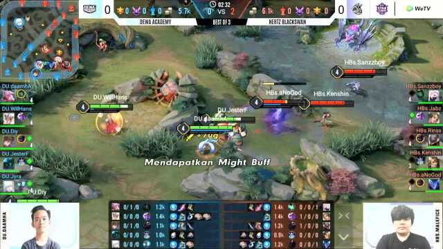 AOV Star League Winter 2021 Day 7 - Watch HD Video Online - iflix