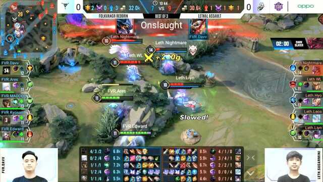 AOV Star League Winter 2021 Day 4 - Watch HD Video Online - iflix