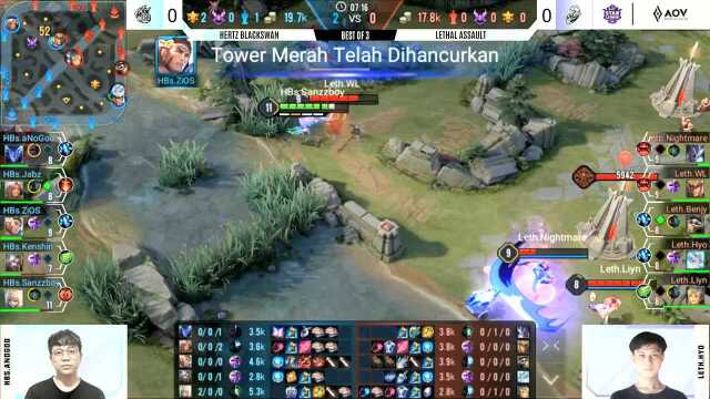 AOV Star League Winter 2021 Day 5 - Watch HD Video Online - iflix