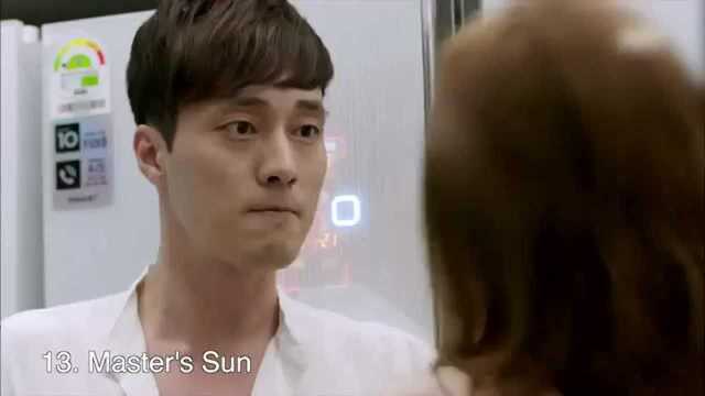 Top 20 Korean Dramas - Watch HD Video Online - iflix